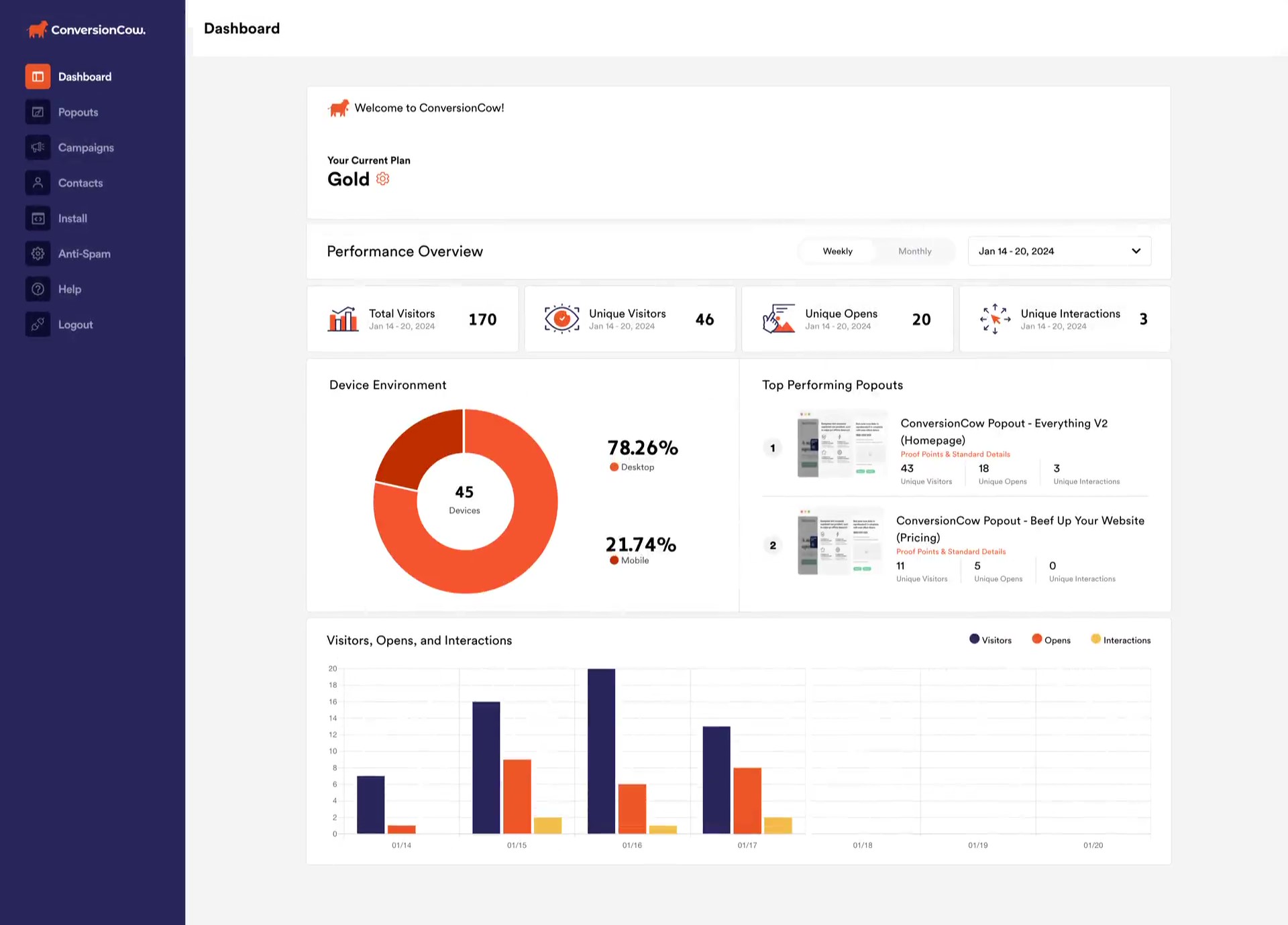 Tracking Your Conversions With ConversionCow - ConversionCow