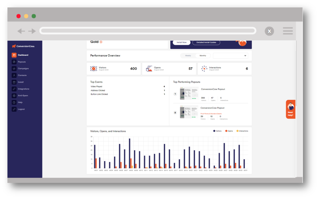 Reporting - ConversionCow